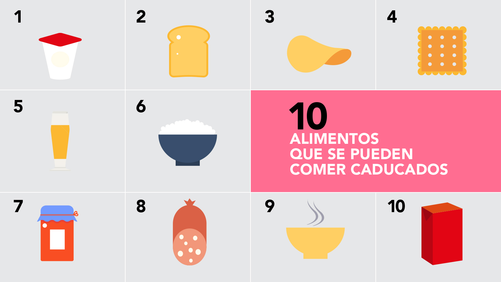 Comer alimentos caducados | OCU