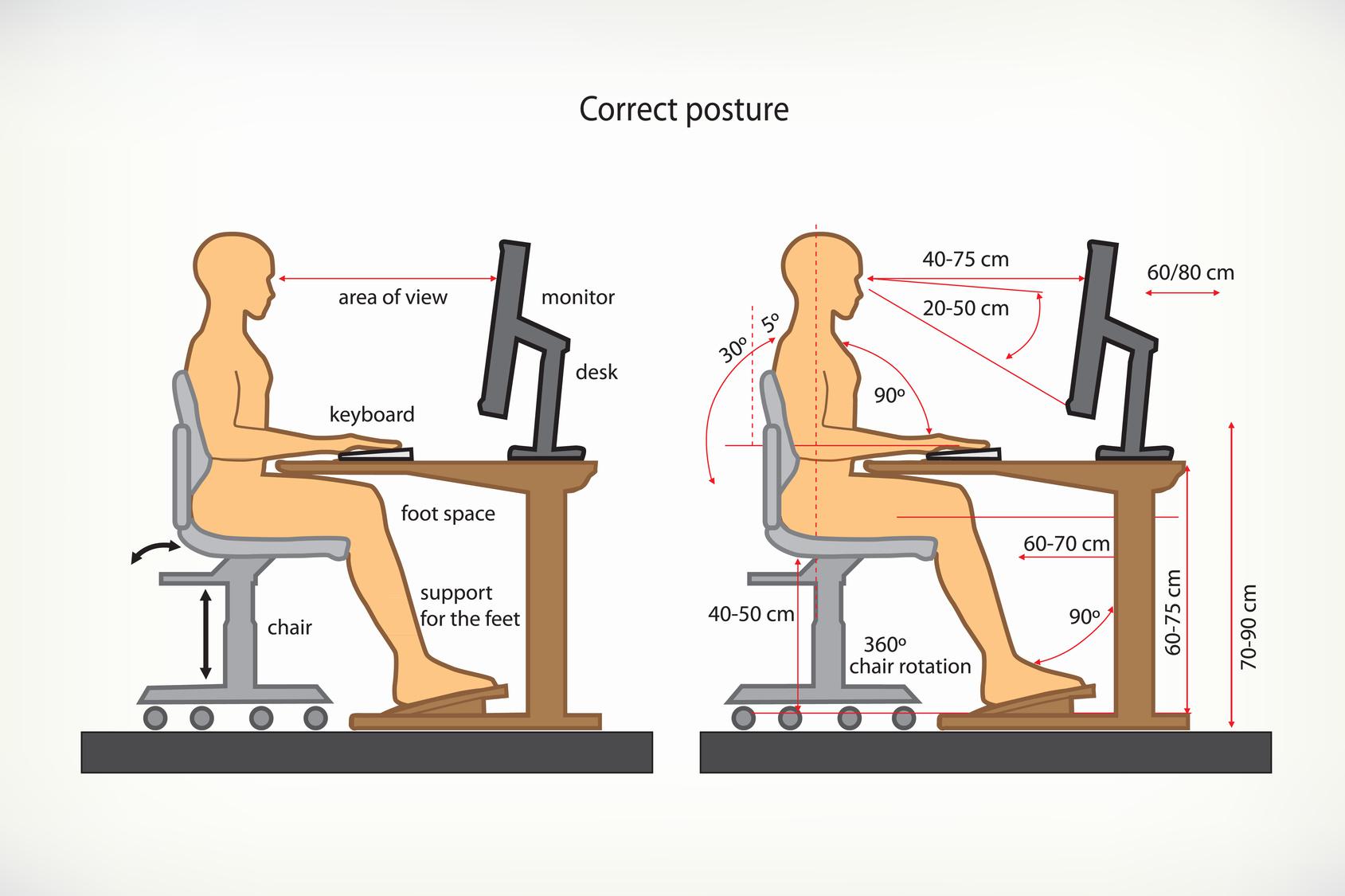 Aliviar ataque de lumbago | OCU