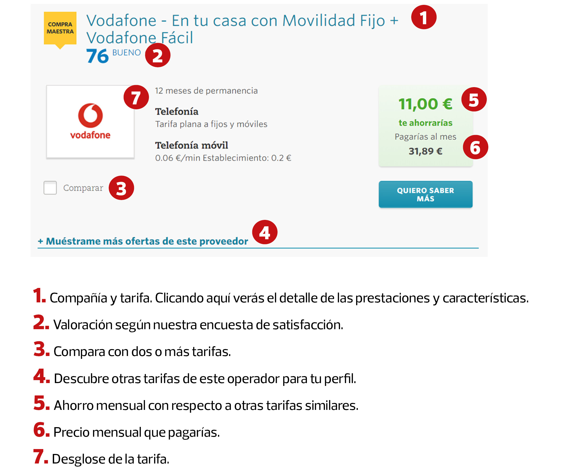 Comparador de tarifas de telefonía: acierta y ahorra