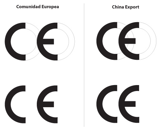 China Export no es CE: un símbolo para confundir
